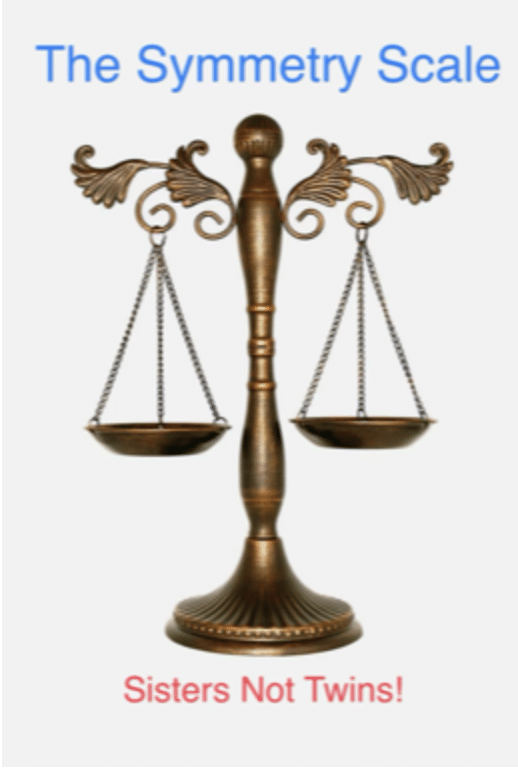 The SYMMETRY SCALE: Understanding Symmetry and Asymmetry after Cosmetic ...